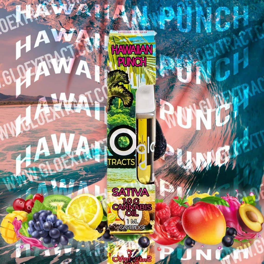 "Hawaiian Punch Strain Review: Discover The Ultimate Tropical Cannabis ...